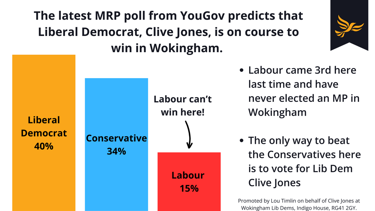 Latest MRP Poll Predicts Lib Dem win in Wokingham - Wokingham Liberal ...
